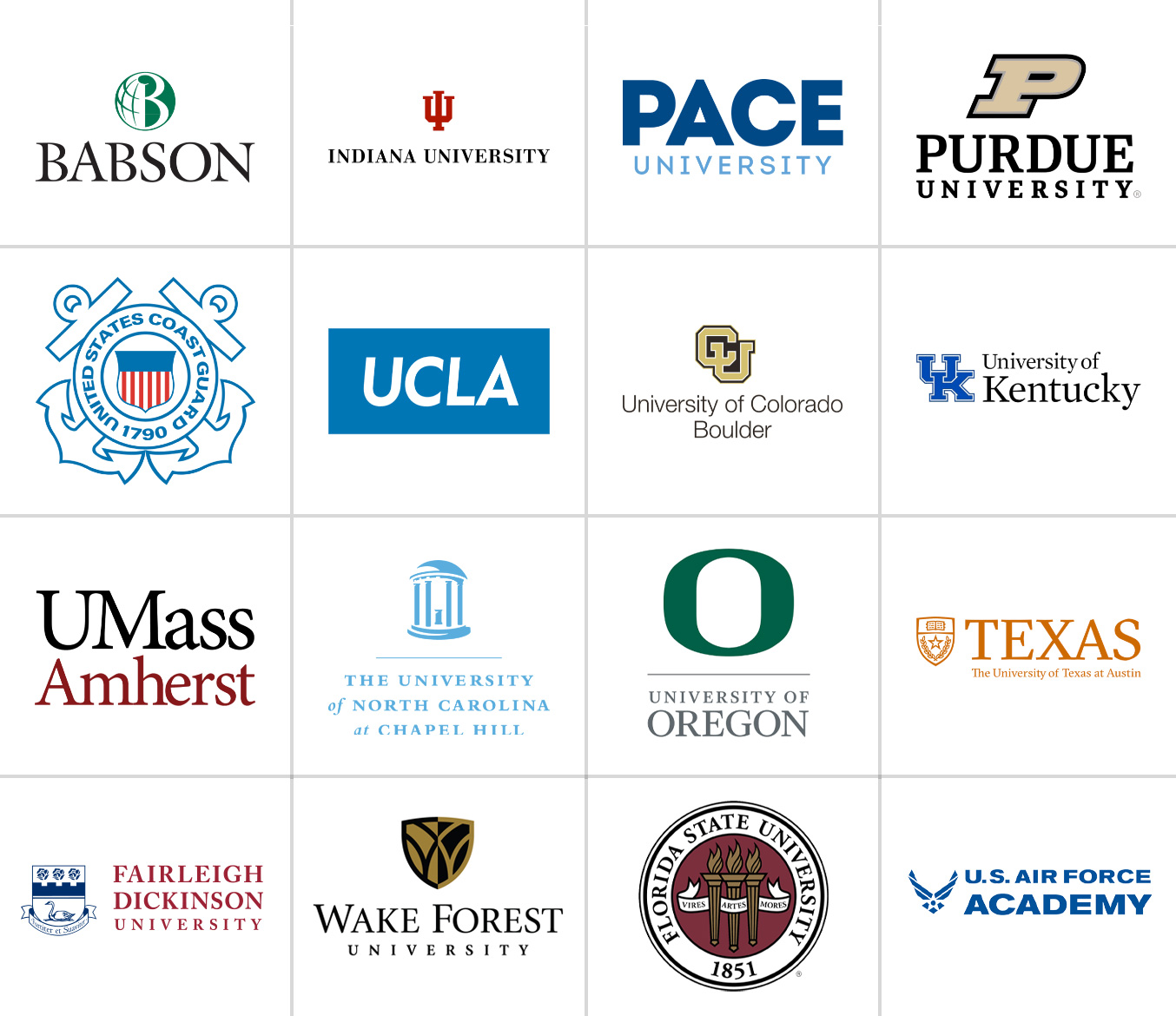 Building the College Target List - USPA